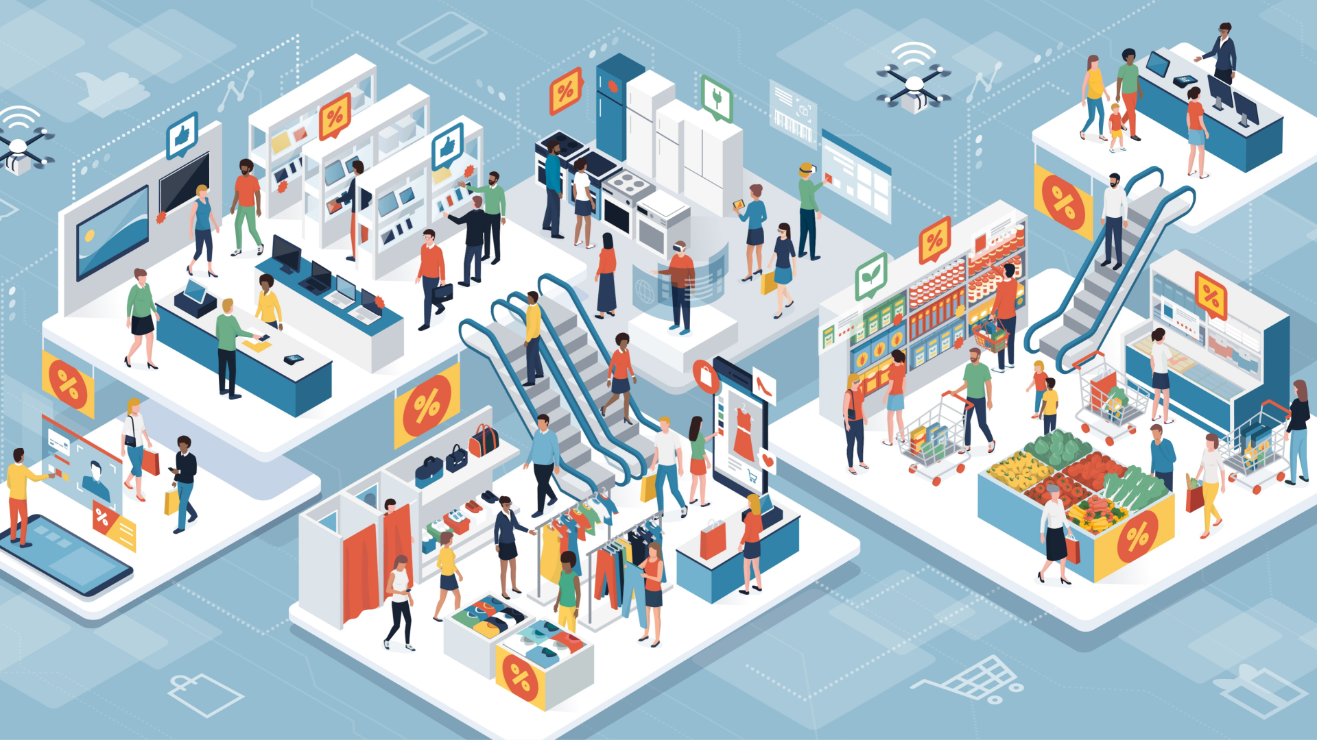 Python for Retail Analytics | LearnPython.com